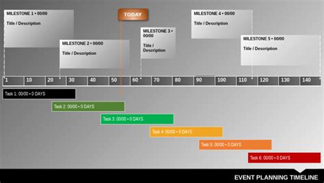 ic event planning timeline 10918 powerpoint pdf