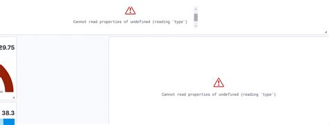 Visualization Issue In Kibana Dashboard After Upgrade To V8171