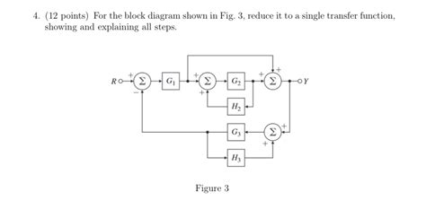12 ﻿points ﻿for The Block Diagram Shown In Fig 3