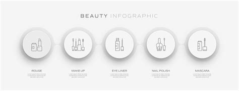 미용 바디 케어 및 화장품 관련 프로세스 인포그래픽 템플릿 프로세스 타임라인 차트 선형 아이콘이 있는 워크플로 레이아웃 0명에 대한 스톡 벡터 아트 및 기타 이미지 Istock