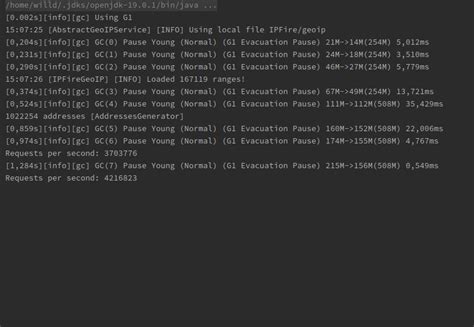 Github Serykhdsgeoip High Performance Geoip Library