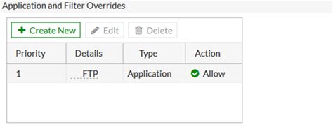 Technical Tip Port Enforcement Check Fortinet Community