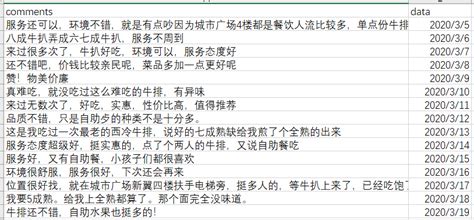 Python snownlp 基于情感词典的情感分析 小白的学习笔记