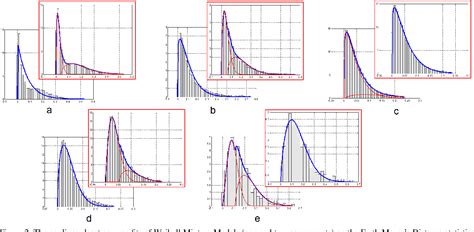 Figure 2 From Efficient Video Segmentation Using Parametric Graph Partitioning Semantic Scholar