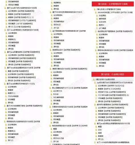 100套毕业设计项目（含源码），免费领取了（毕业设计源代码 资源） 广西水牛所 中国农业科学院水牛研究所