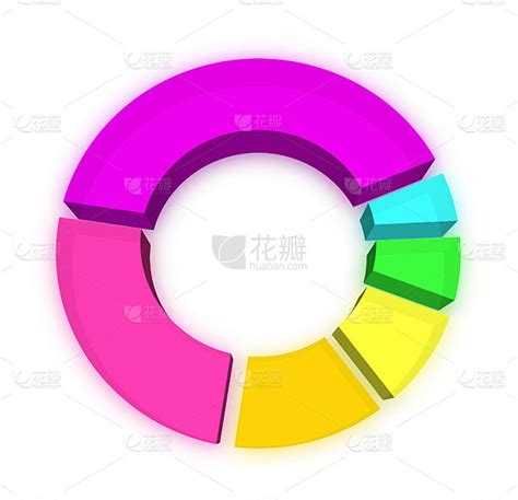 3d饼图上的白色