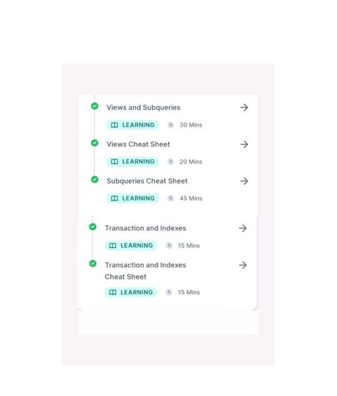 Anitha Kaki On Linkedin Day23 Learningprogress Sql