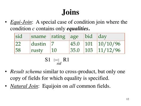 Ppt Relational Algebra Powerpoint Presentation Free Download Id 404125