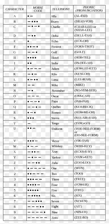 Nato Png Images Pngwing