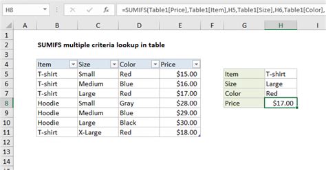 Excel Sumif Lookup Multiple Tables And Worksheet Free Printable