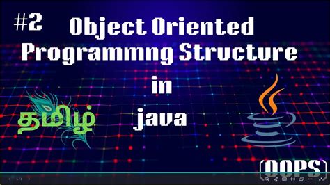 2 Oops In Java Explained In Tamil 💻🔥 Java Concepts Interview Questions Codeandinnovate