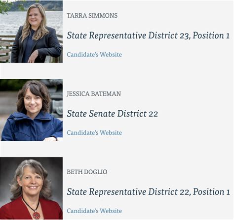 2024 Endorsements Alliance For Gun Responsibility