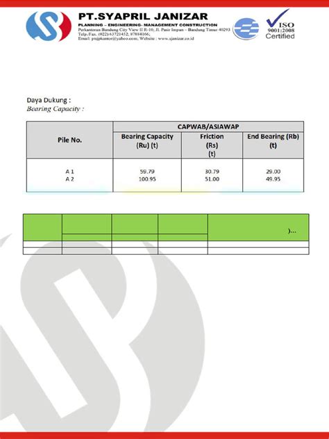 Cek Pda Tes Tc 88b Pdf