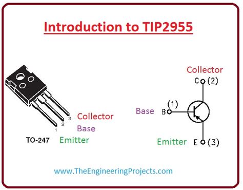 Introduction To Tip2955 The Engineering Projects