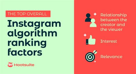 SOLVED Instagram Algorithm Tips For