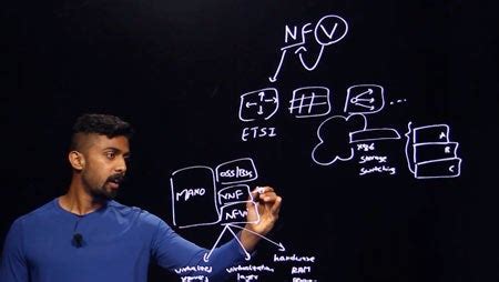 Network Function Virtualization A Networks