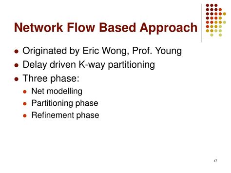 Ppt Circuit Partitioning Powerpoint Presentation Free Download Id3901606