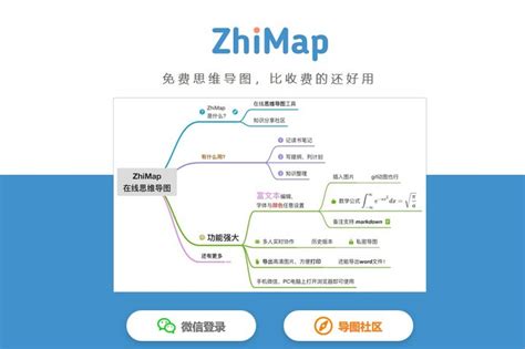 github 思维导图开元软件 分享几款好用的思维导图制作软件 csdn博客