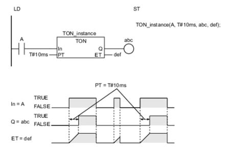 Ton Timer Sysmac Studio Timer Functions · Görkem Güray Ton Timer Sysmac Studio Timer Functions · Görkem Güray