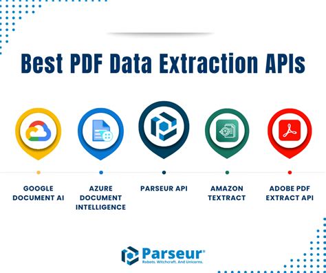 Meilleure Api Pour Lextraction De Données Pdf 2026 Parseur®