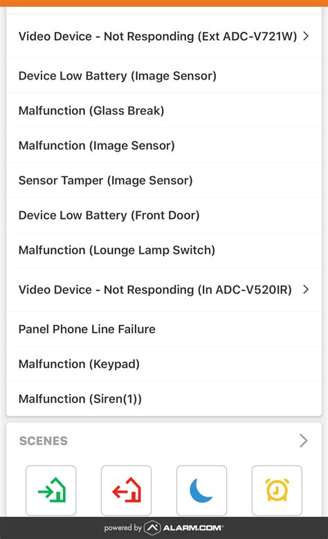 Troubleshooting Old Alarm Panels SEN News No 1