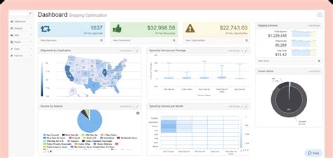 Volume Rebate Agreement Template Midi