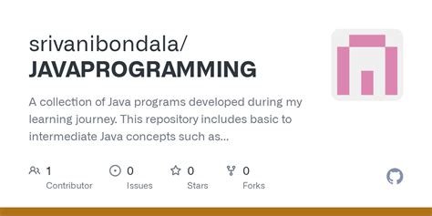 Github Srivanibondalajavaprogramming A Collection Of Java Programs
