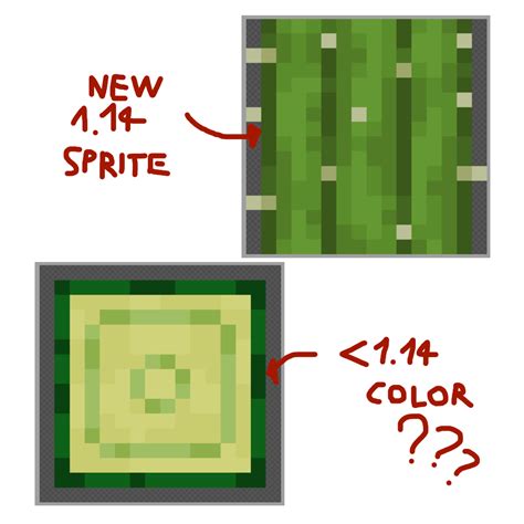 Why Does The Bottom Cactus Texture Still Have The Colors Of The Old Cactus Texture R Phoenixsc
