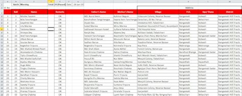 Ms Excel Data Cleaning Formatting Merge Or Split File By Marzina