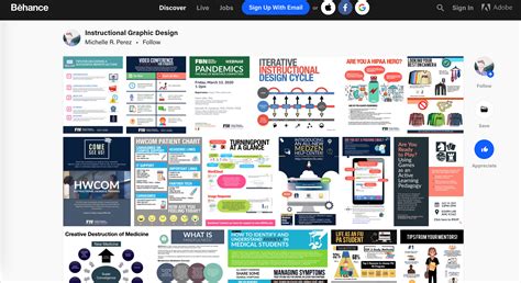 How To Create An Instructional Design Portfolio Eduflow Blog
