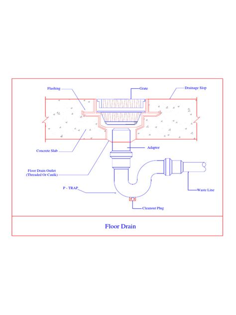 Floor Drain Installation Components Guide Pdf