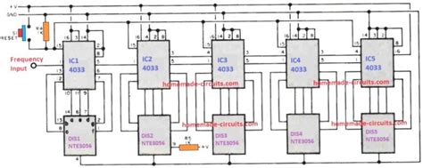 5 Digit Frequency Counter Circuit Homemade Circuit Projects 5 Digit Frequency Counter Circuit Homemade Circuit Projects