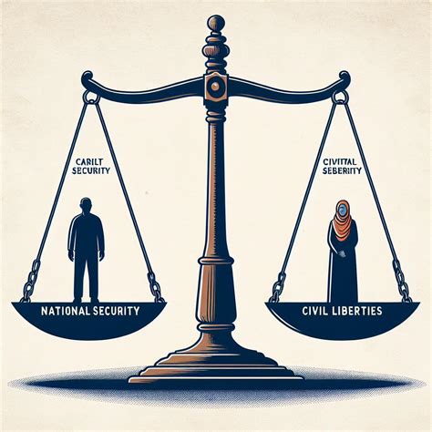 The Controversial Debate Over Expanding Section 702 Surveillance