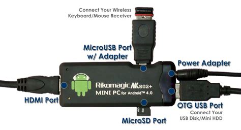 Freenas Micro PC As USB NAS Super User