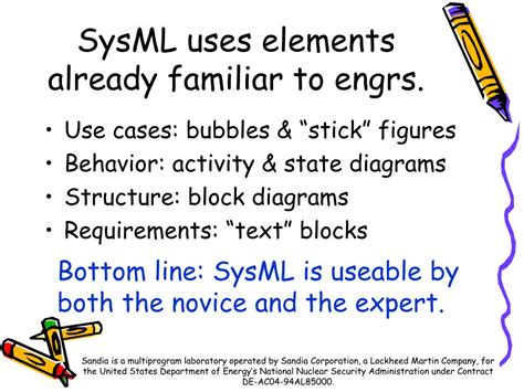 PPT SysML 101 PowerPoint Presentation Free Download ID 705809