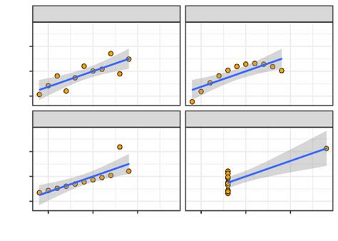 Using R For Photobiology Home Page