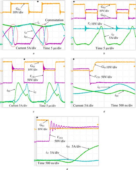 Main Waveforms Of The Improved Zvs Converter A Waveforms Of Gs1 Io