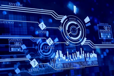 Datapower Gateway Specialist Advies Implementatie Beheer Axxius