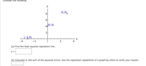 Solved Consider The Following A Find The Least Squares Chegg