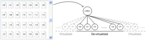 ItemContainer Control Pattern Win Apps Microsoft Learn