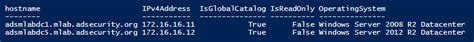 Coletando Dados Ad Com O Módulo Active Directory Powershell Segurança