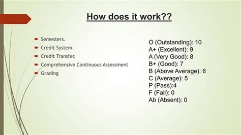 choice based credit system cbcs pptx
