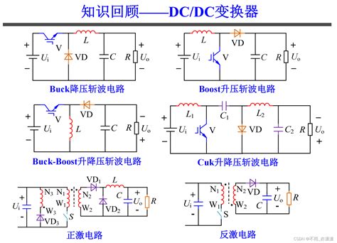 【matlab综合设计】开环buck boost升压 降压式变换器simulink仿真（含仿真模块选择和参数计算过程） matlab电路仿真