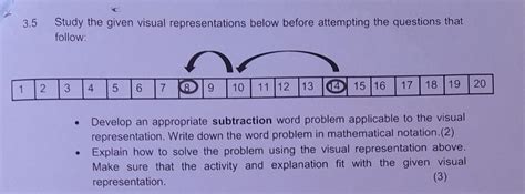 Solved 35 Study The Given Visual Representations Below