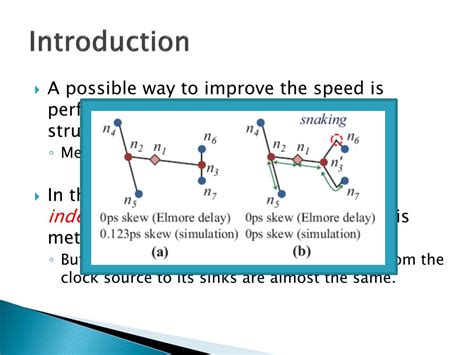 Ppt Fast Timing Model Independent Buffered Clock Tree Synthesis Powerpoint Presentation Id