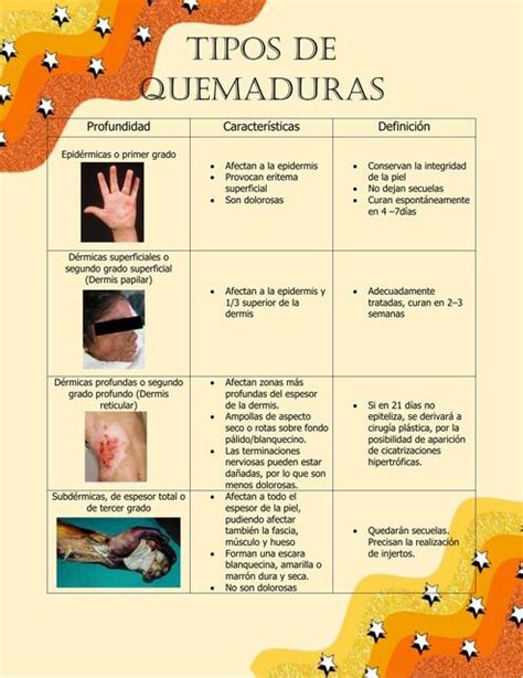 Enfermería Udocz