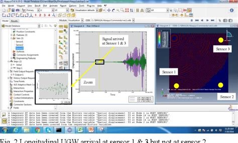 Figure 2 From A Multi Functional Sensor Network System For Health