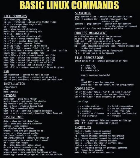 The Cyber Security Hub™ On Linkedin Do Not Attempt “make Computer