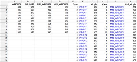 Stack Columns Worked Example MedCalc Manual