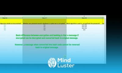 Learn Lecture Step Auditing Password Encryption Mind Luster